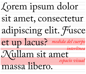 El interlineado y su impacto en el espacio y la legibilidad