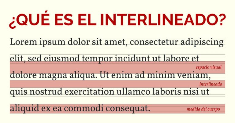 El interlineado y su impacto en el espacio y la legibilidad
